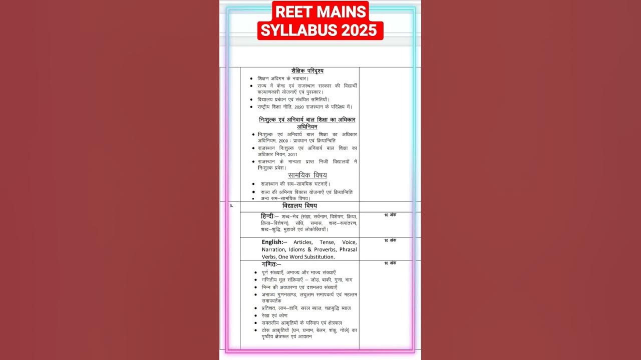 REET MAINS LEVEL 1 SYLLABUS 2025 REET LEVEL 1 2025 SYLLABUS YouTube reet-mains-level-1-syllabus-2025-reet-level-1-2025-syllabus-youtube