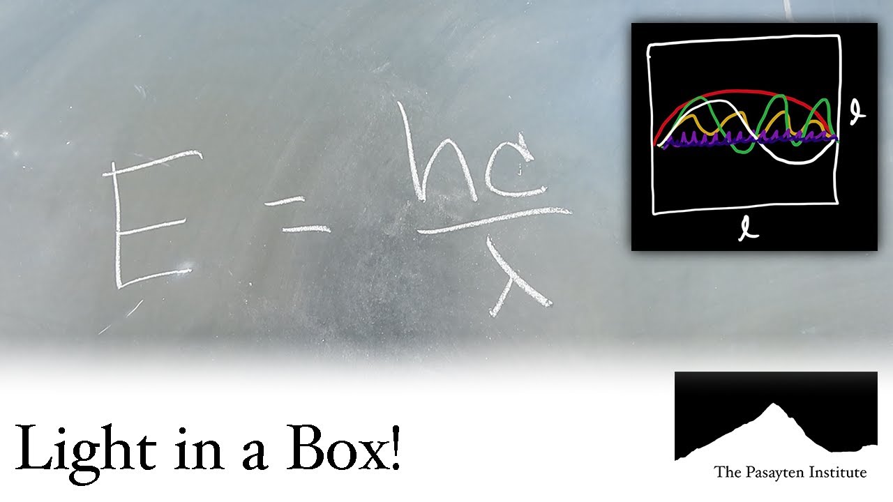 Light in a Box! - YouTube