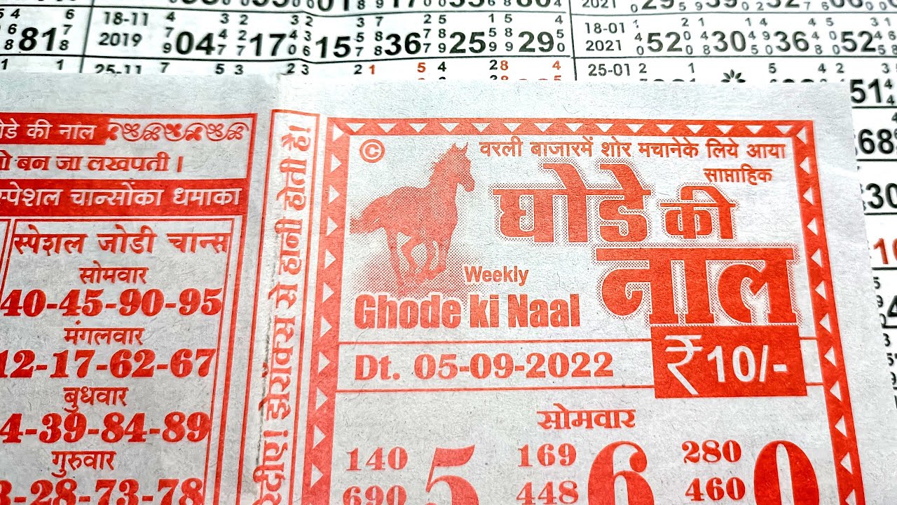 05 September 2022 Week ka Weekly Ghode ki Naal Kalyan Rajdhani Day ...