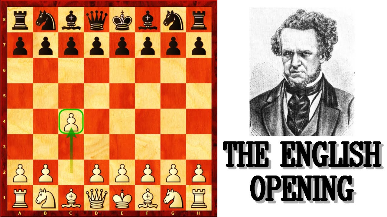 ENGLISH OPENING IDEAS | Winning with the English Opening - YouTube