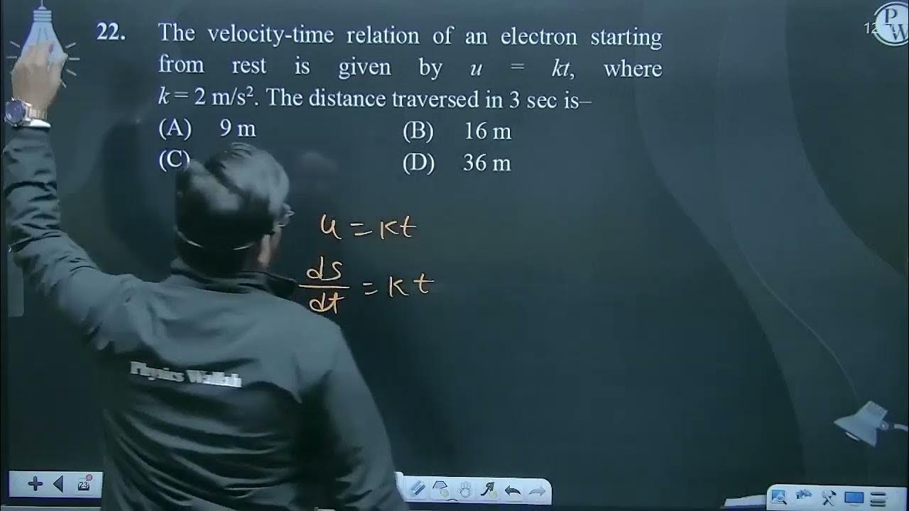 The velocity-time relation of an electron starting from rest is given by u = kt, where k = 2 m/s ...