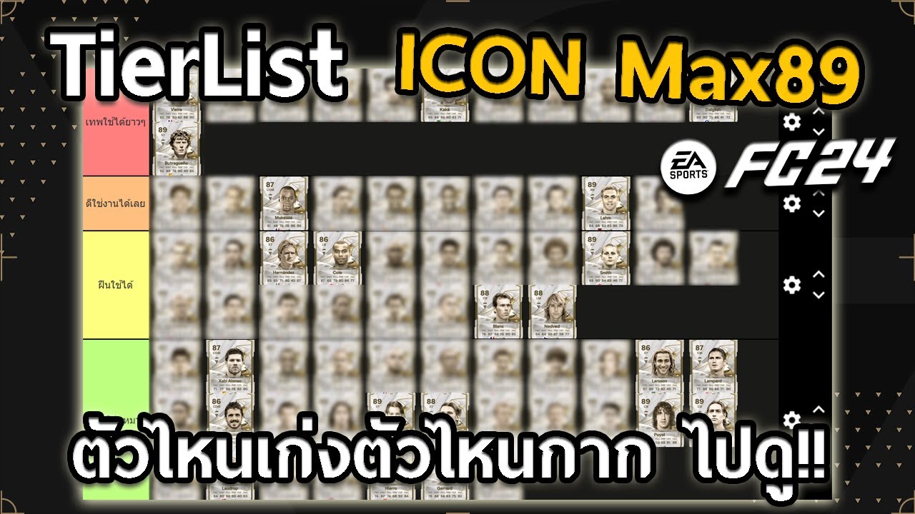 จัดTier List นักเตะICON Max89 ตัวไหนเก่งตัวไหนกากไปดู!! EAFC24 - YouTube