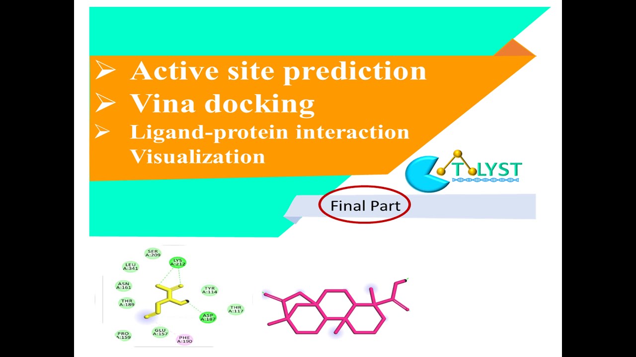 Active-site Prediction, Vina Docking, Ligand-Protein Interaction using ...