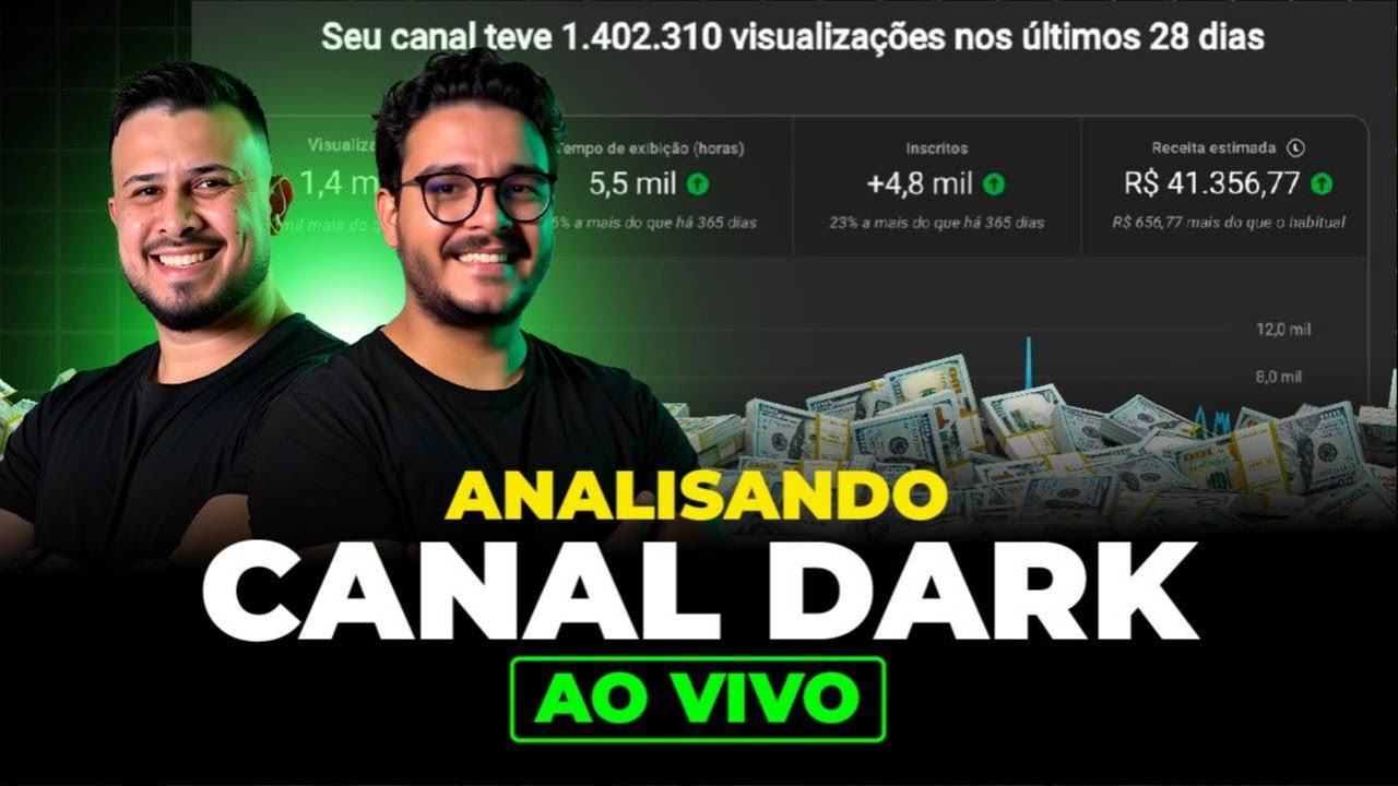 COMO CRIAR UM CANAL DARK NO YOUTUBE PASSO A PASSO (CANAL DARK NA ...