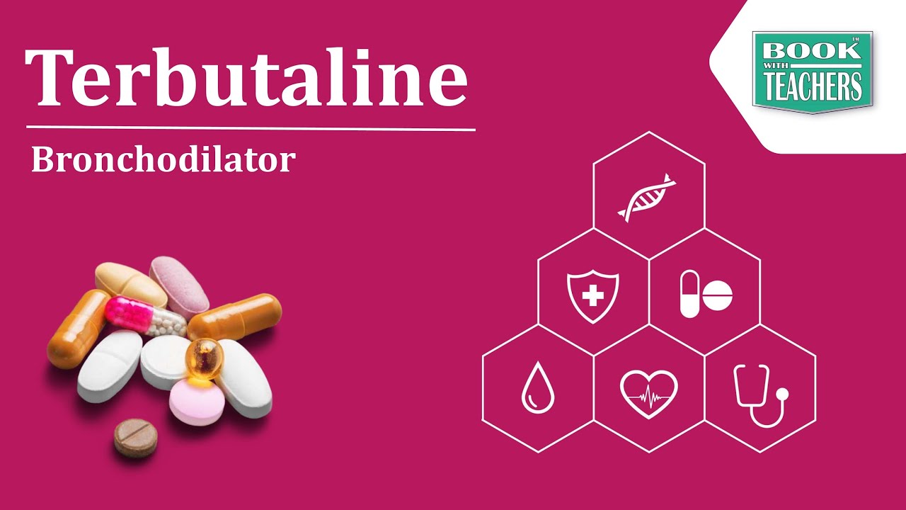 What Is Terbutaline Indication Mode Of Action Brand Name What Is Terbutaline Indication Mode Of Action Brand Name