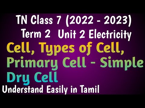 Cell, Types of Cell, Primary Cell - Simple Dry Cell| Class 7 Science ...