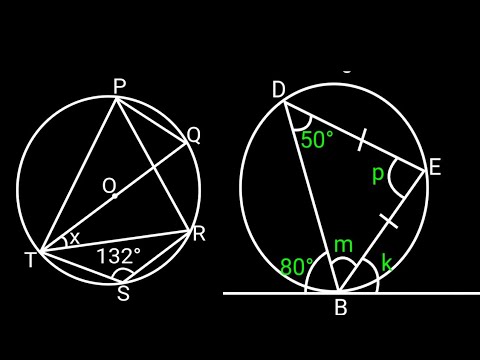 Everything Circle Theory; Past questions on SAT, IGCSE, WAEC, NECO, GCE ...