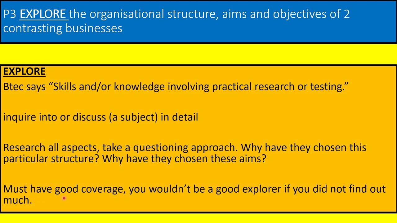 Btec National Business Unit 1 Learning Aim A and B - What the Command Words Mean - YouTube