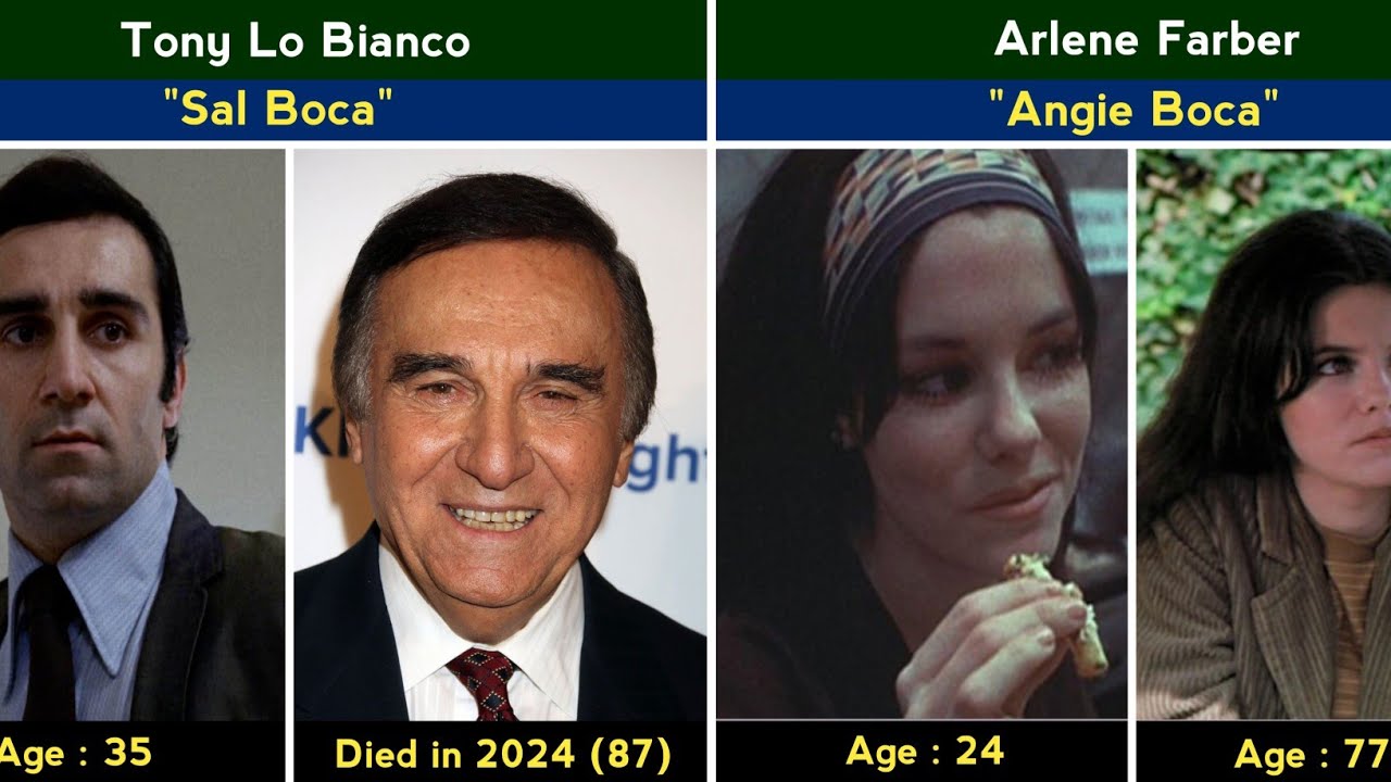 The French Connection (1971) Cast Then and Now (2024) #comparison - YouTube