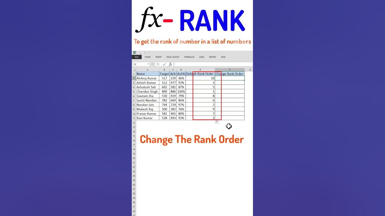#shorts | Rank Formula in Excel | How to Change Rank Order in Rank Formula - YouTube