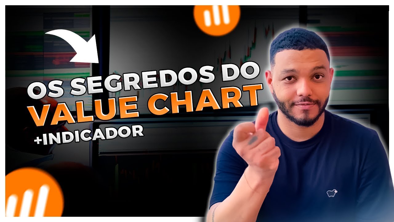Value chart - aula completa + indicator mt5 - YouTube