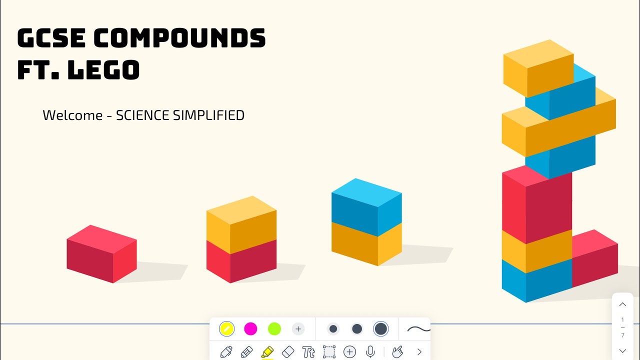 GCSE Compounds FT Lego - YouTube