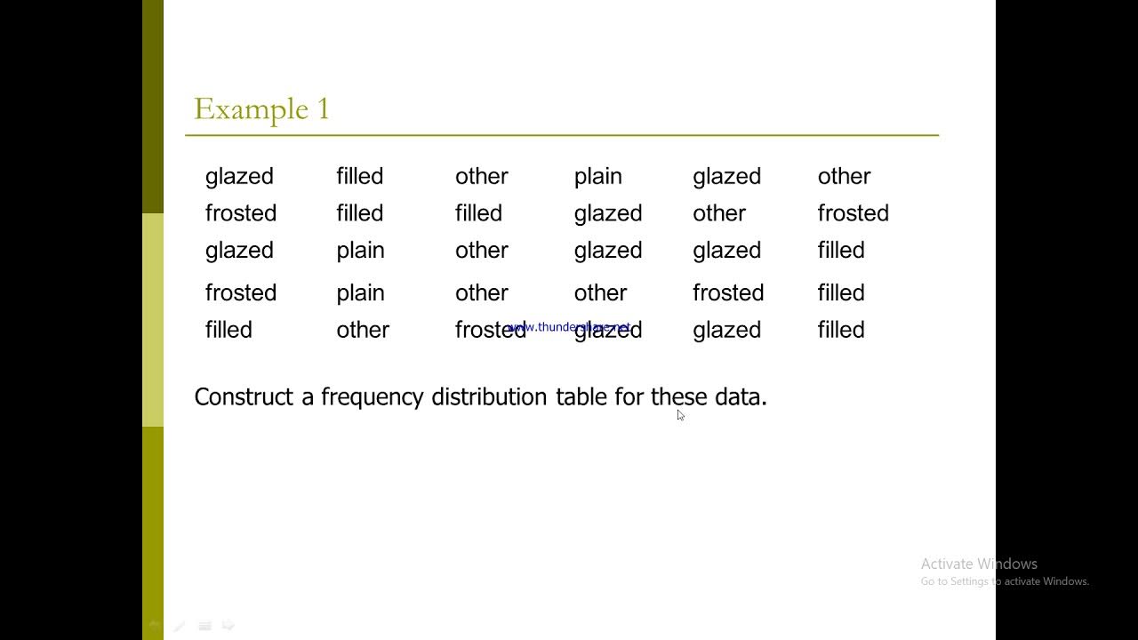Organizing and Graphing Data - YouTube