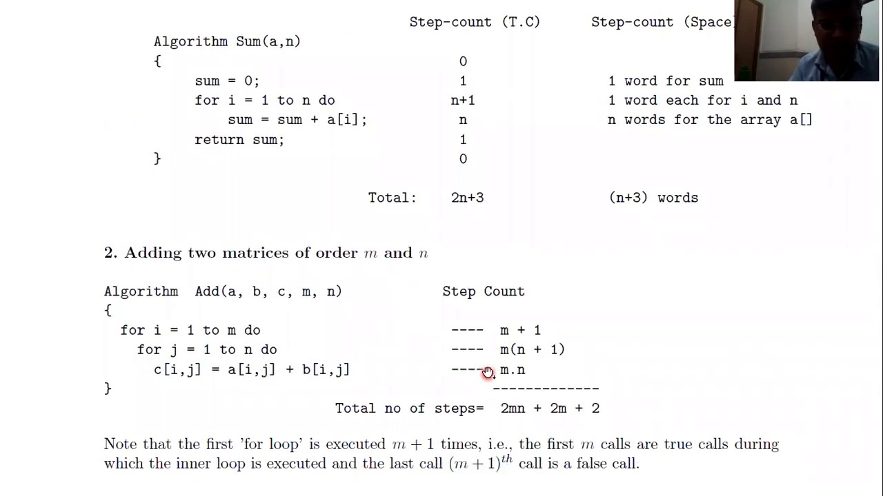 Lecture 6 Types Of Algorithm And Asymptotic Notations Youtube