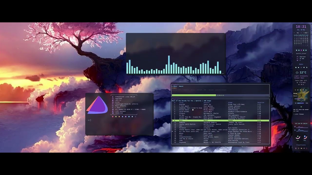Hyprland, wayland compositor with eww sidebar - YouTube