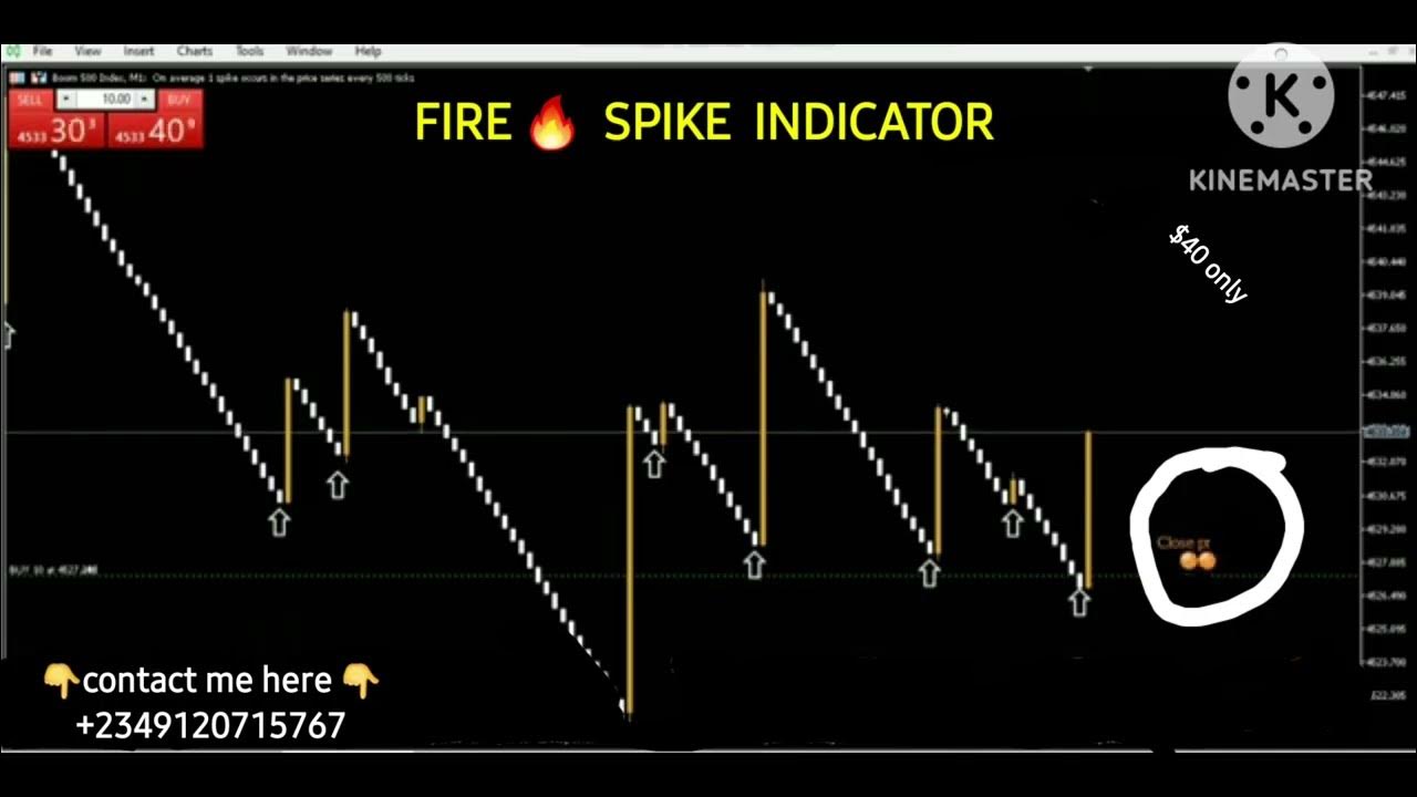 FIRE 🔥 SPIKE DETECTOR INDICATOR for boom and crash index.... - YouTube