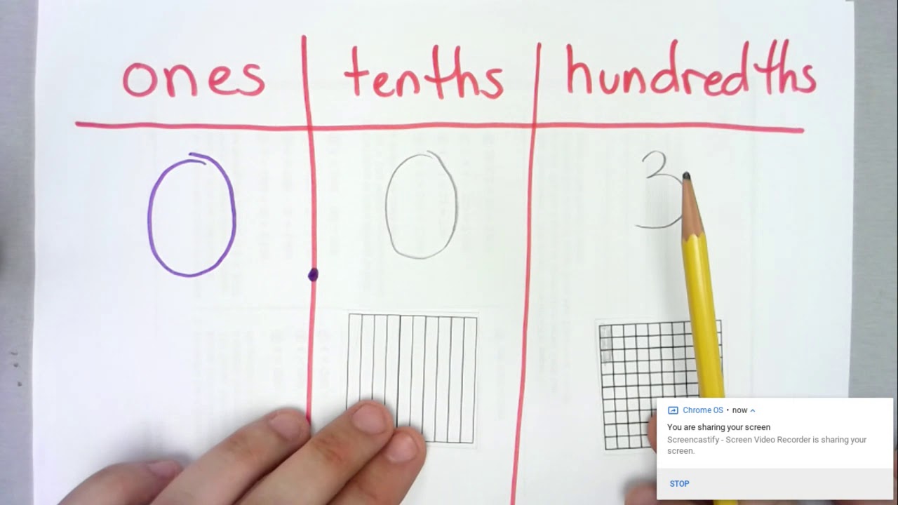 Introduction to Decimals - YouTube