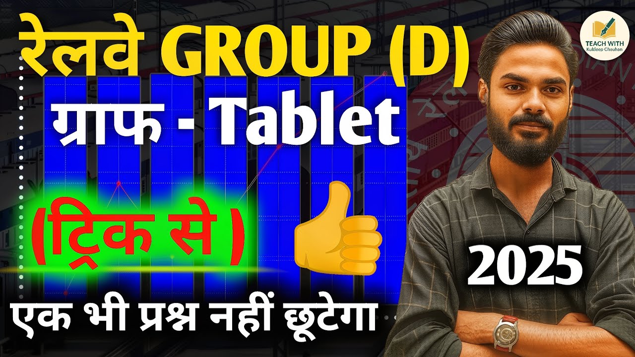 RRB Group D 2025: Table & Graph DI Questions | 1 Second Trick to Solve ...