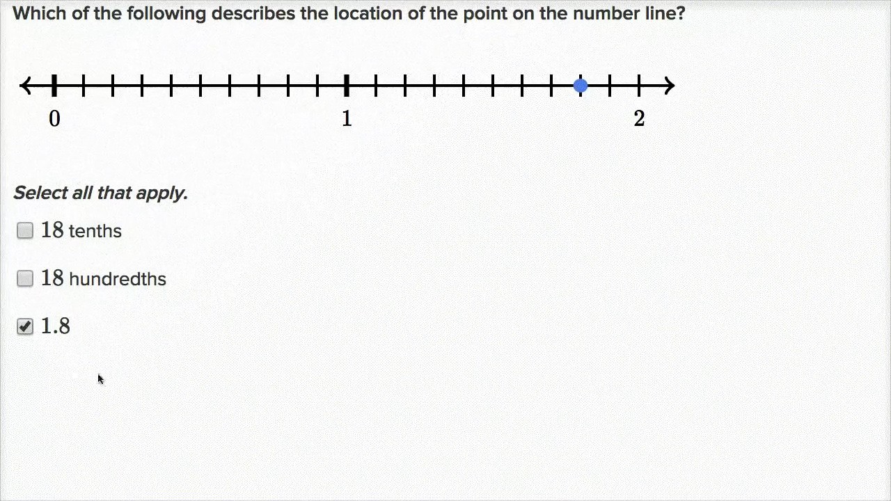 Place value for decimals greater than one (examples) - YouTube