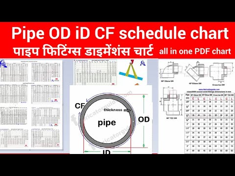 pipe fittings dimension chart PDF download all in one - YouTube