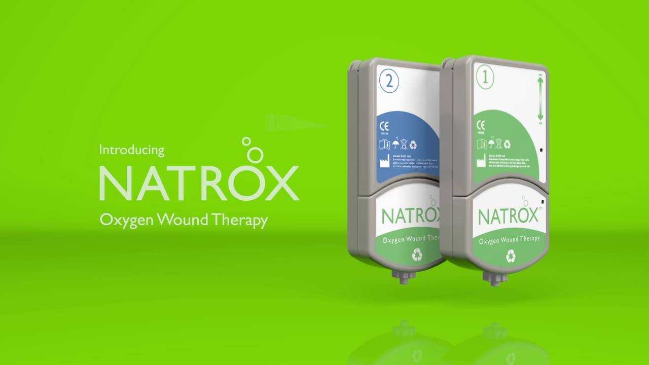 Natrox User Guide - YouTube