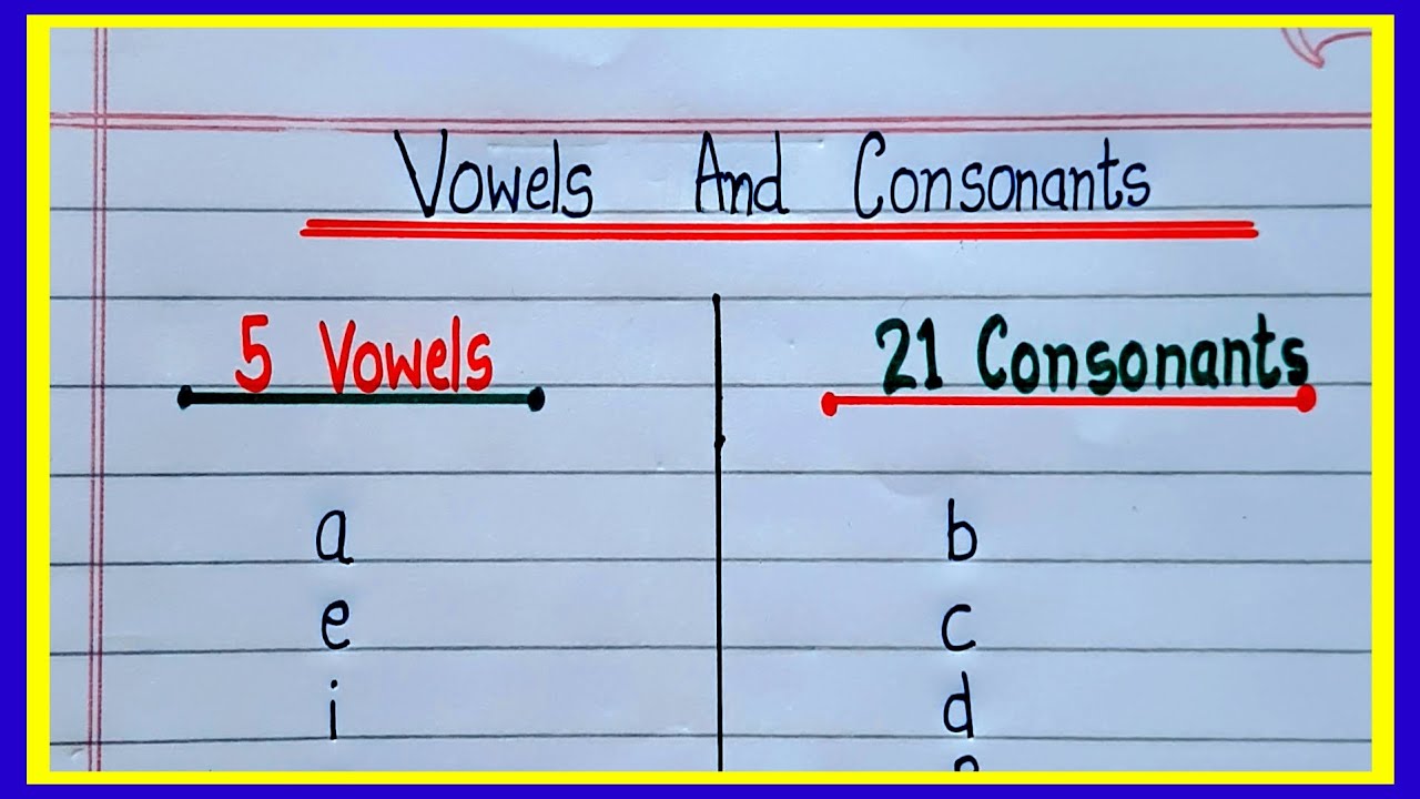 Vowels and Consonants | 5 Vowels | 21 Consonants | English Alphabet ...