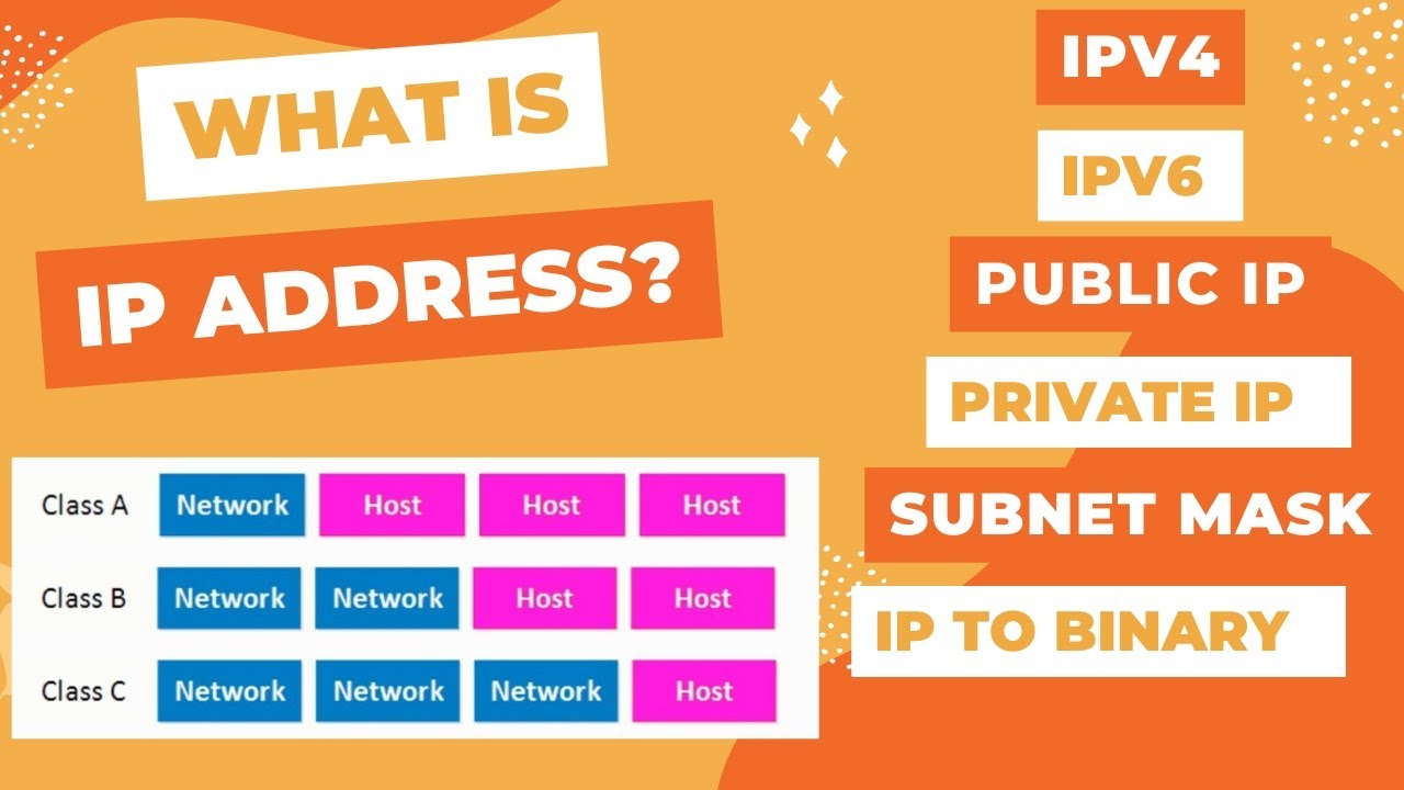 IP Address in one video | IPv4 vs IPv6 | Classes of IP address |What is ...