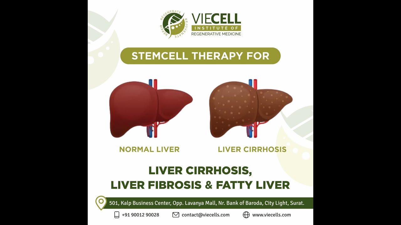 Dr Tejash Patel HINDI - YouTube