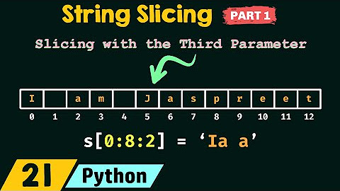 String Slicing & Formatting in Python - YouTube