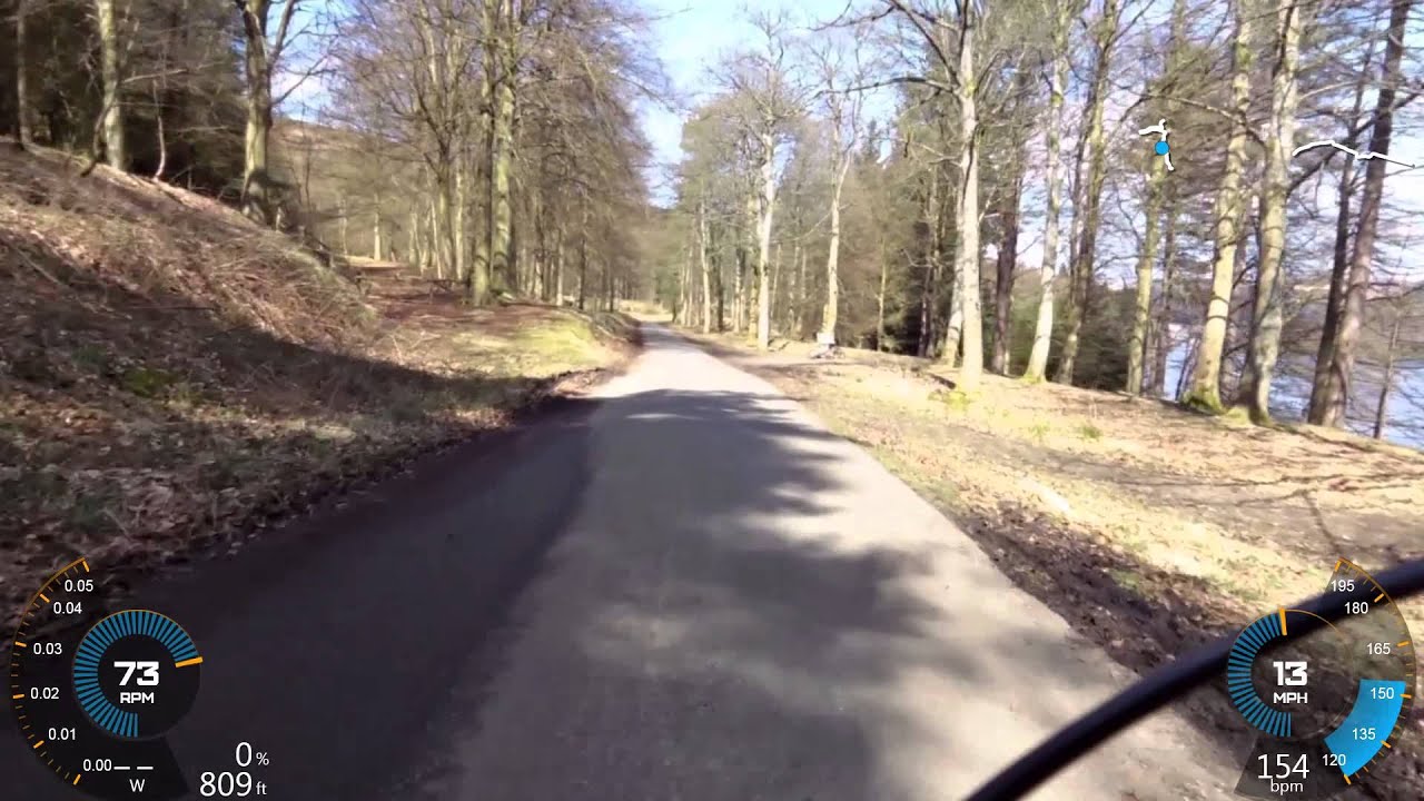 Peak District/Derwent Water Cycle ride April 7th 2015 - YouTube