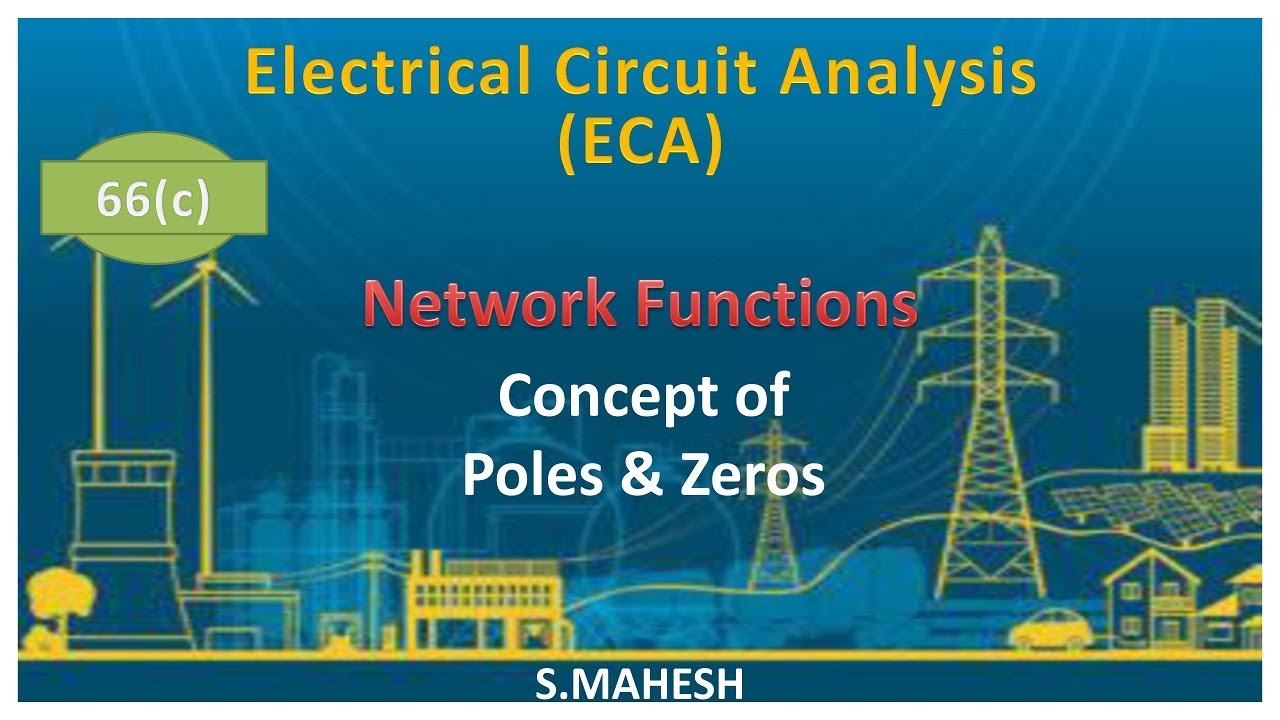 ECA: Lec-66(c): Concept of Poles & Zeros - YouTube