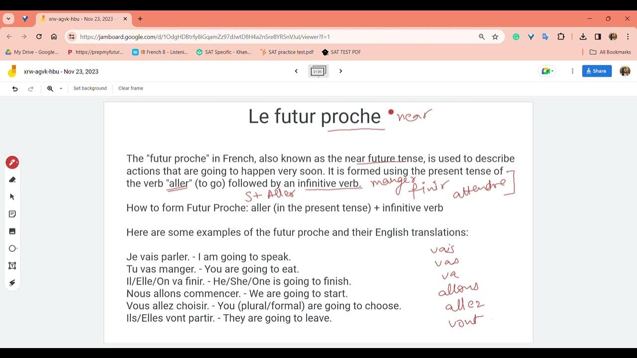Le Futur Proche : Near Future Tense - YouTube