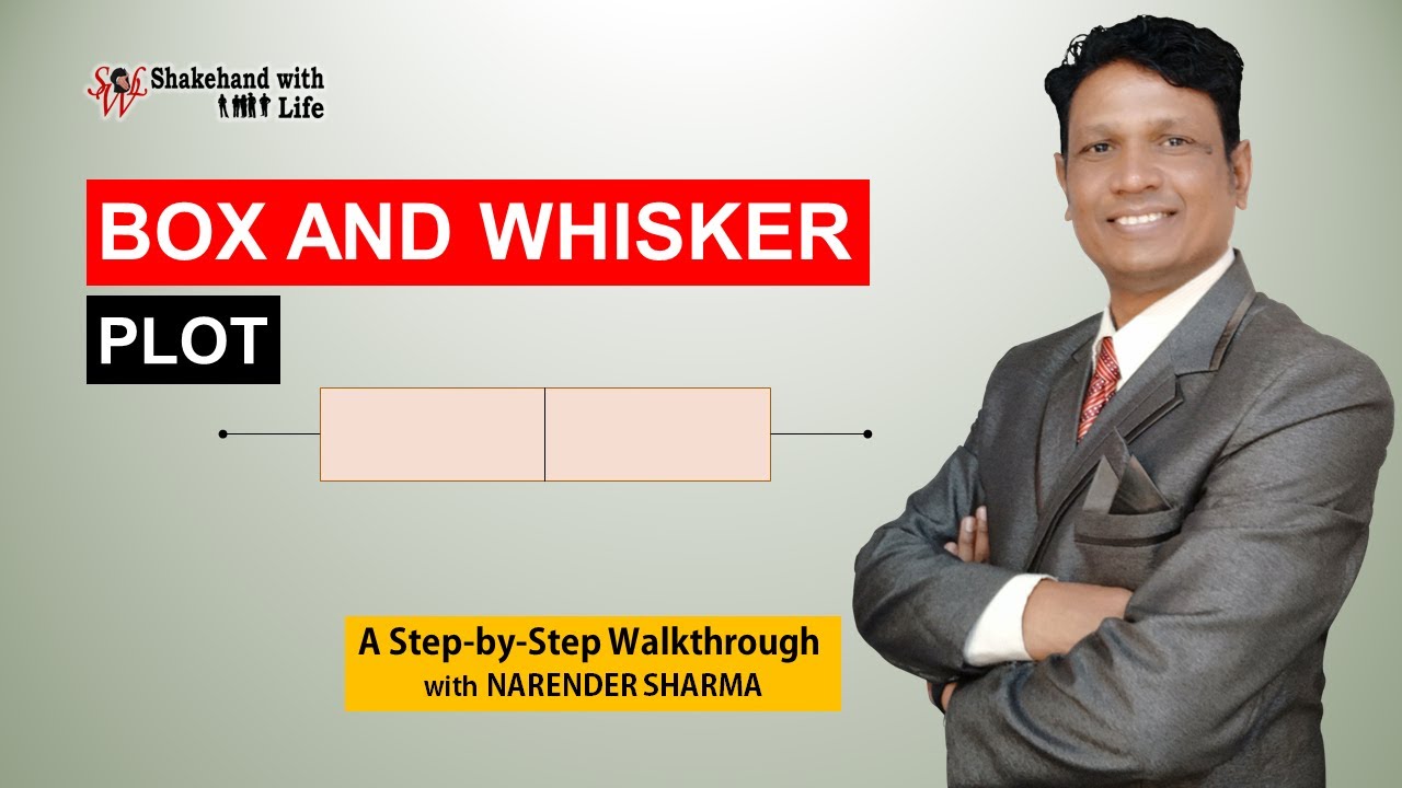 Box and Whisker Plot | Descriptive Statistics | Statistics and Data ...