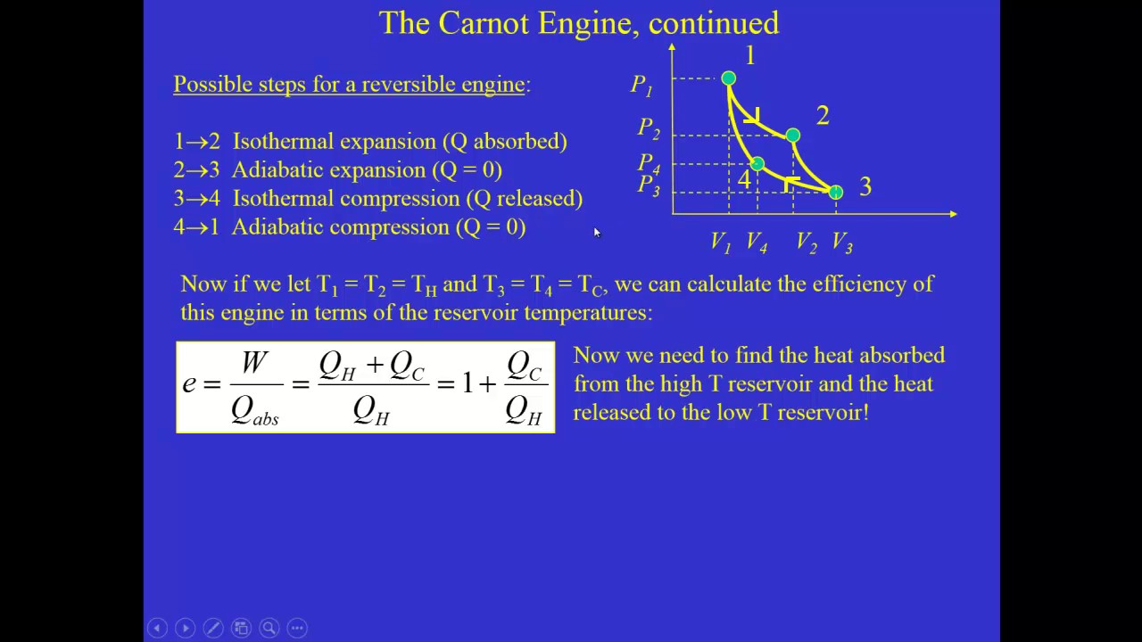 p151 carnot engines - YouTube