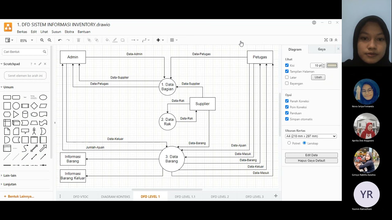PART 1 - VTOC & DFD SISTEM INFORMASI INVENTORY BARANG - YouTube
