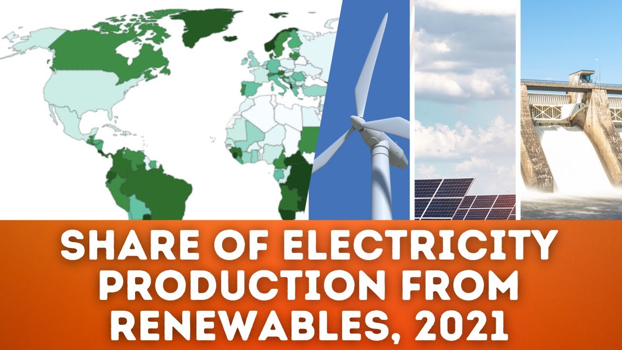 Top 20 Country by Renewable Electricity Production (1965-2021) - YouTube