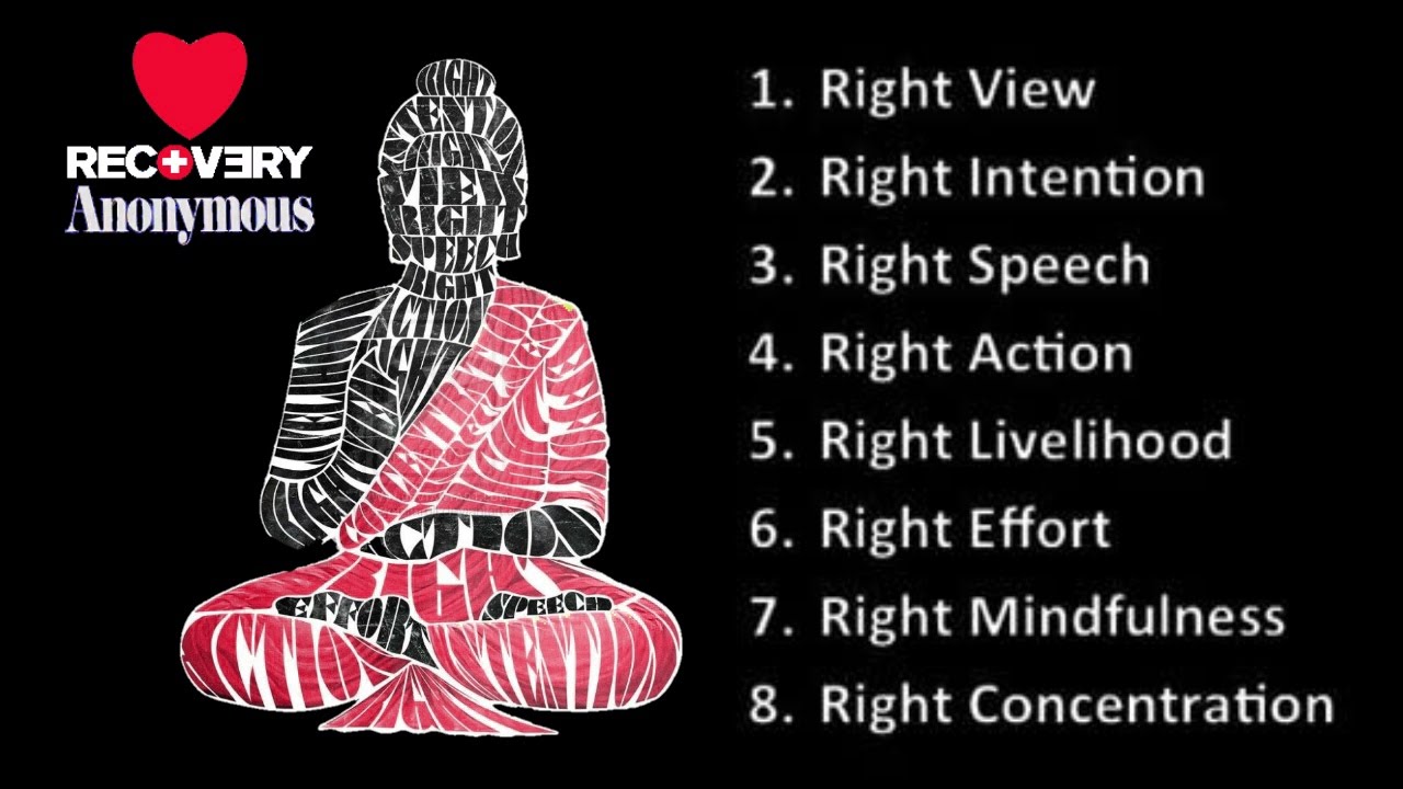 The Noble Eightfold Path: Made UNDERSTANDABLE by Alan Watts. - YouTube
