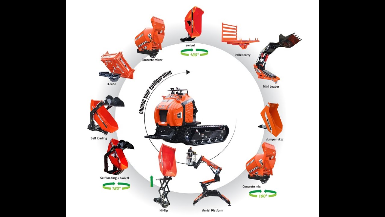 Introducing the Powerful Cormidi C1500 Mini Track Loader - Now at Ocala ...