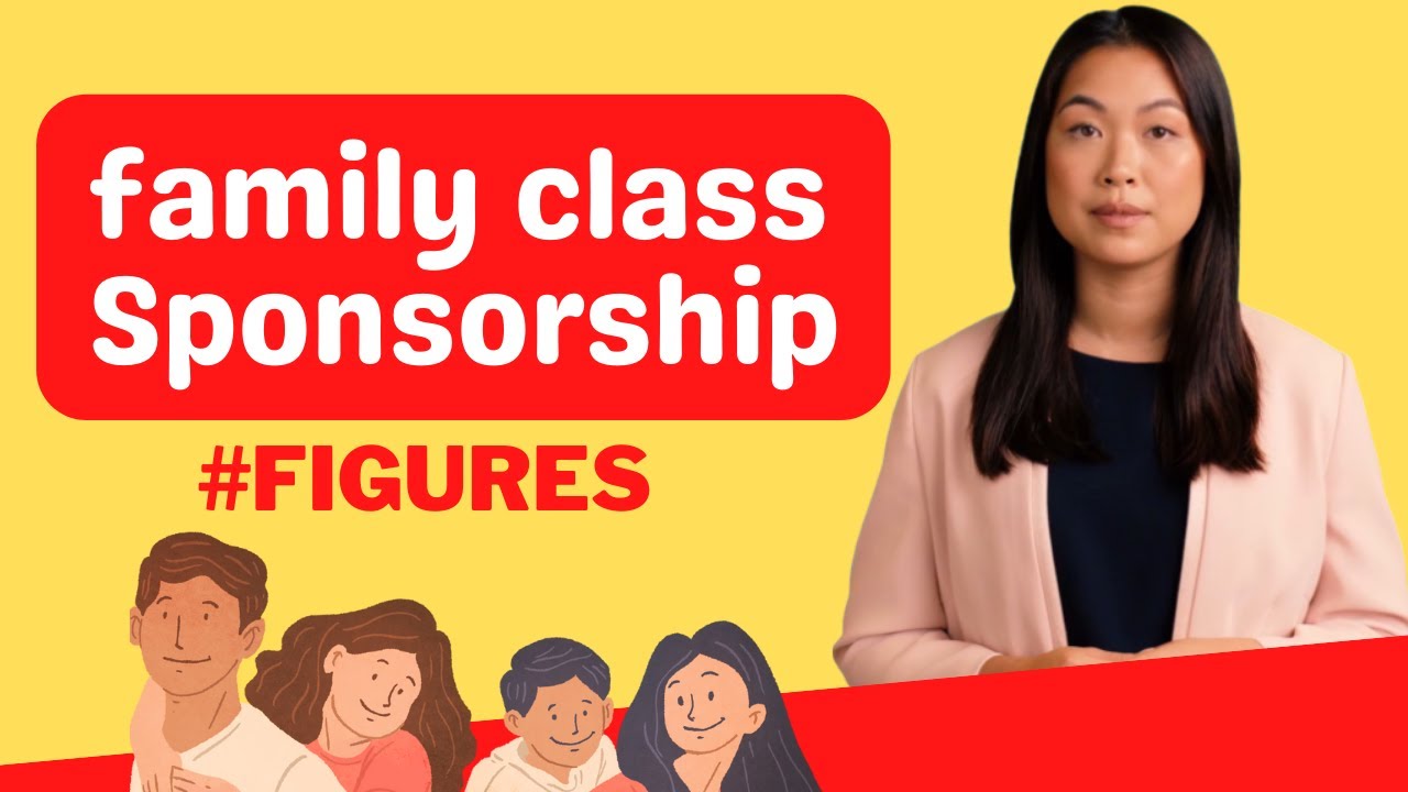 How many family-class immigrants will be accepted in 2023? #canada ...