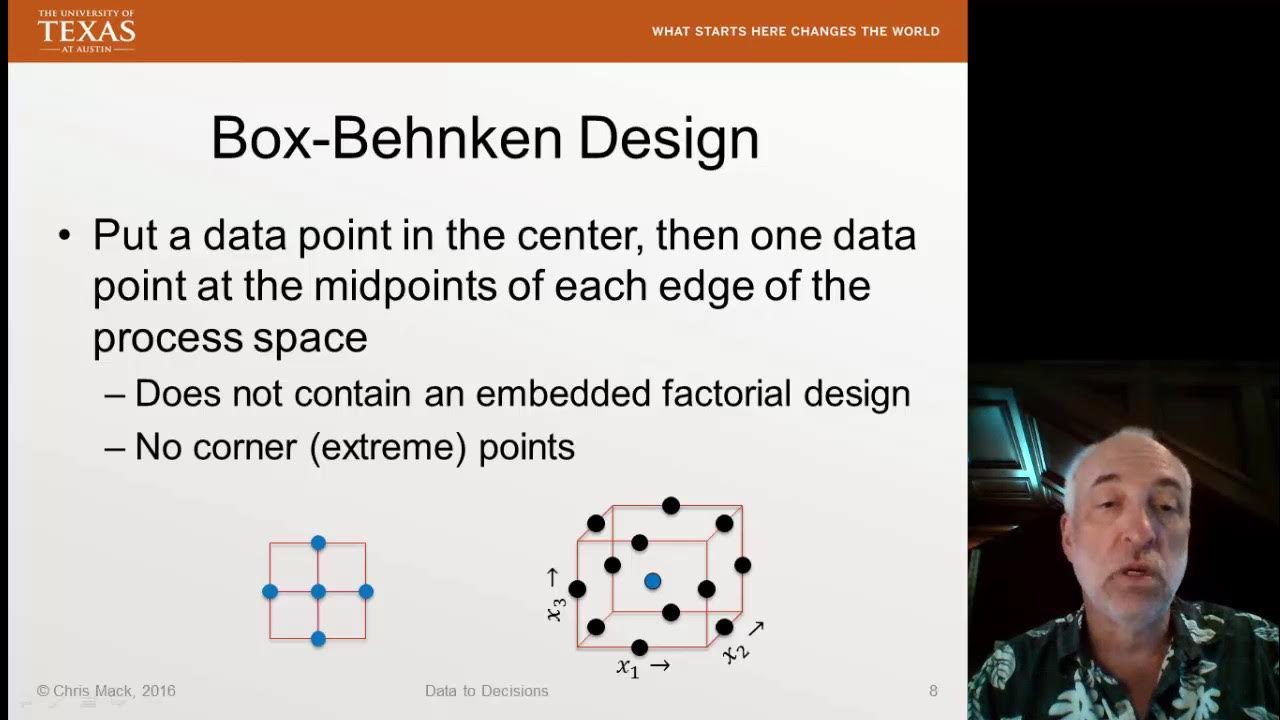 Lecture71 (Data2Decision) Response Surface Modeling - YouTube