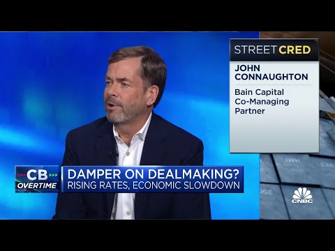 Bank pullback on lending will be a headwind for businesses, says Bain's ...