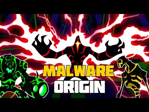 Origin Of Malware | Malware Origin | Malware Full History Explained ...