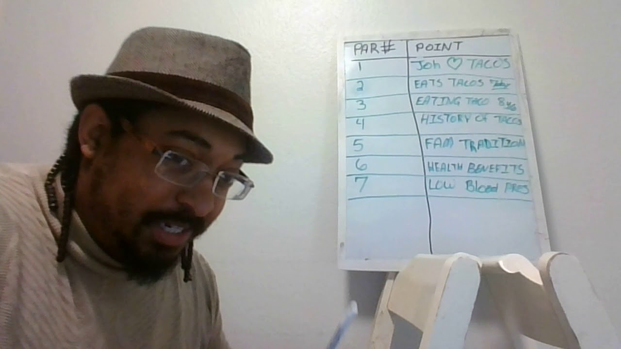 Alton Reading Chart Video - YouTube