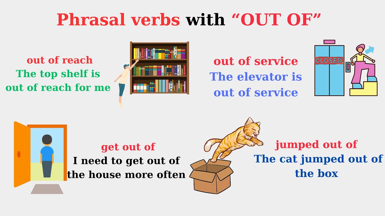 English For Kids | Phrasal Verbs with OUT OF for kids | Action Verbs ...