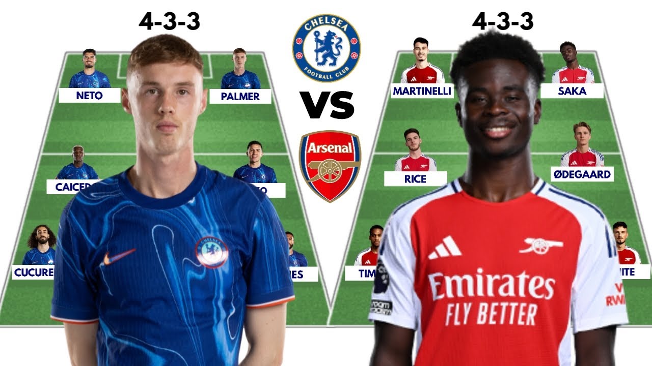 CHELSEA VS ARSENAL | Head to head Potential starting lineup EPL 2024/ ...