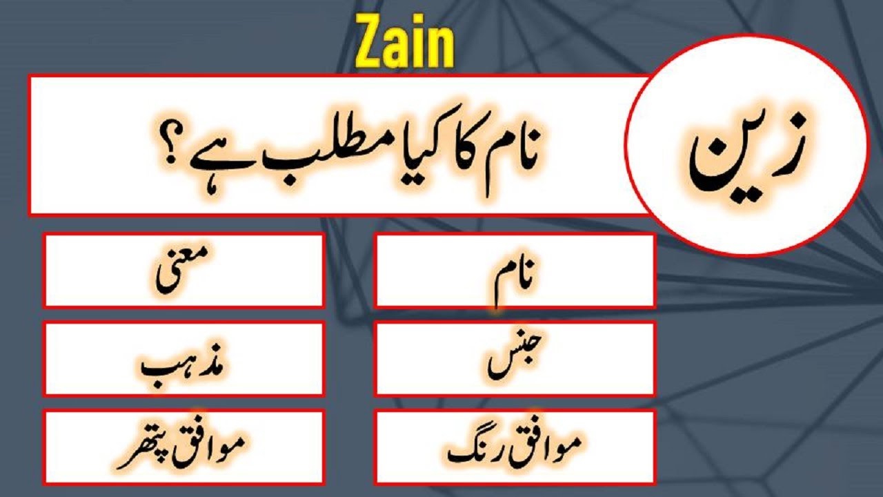 Zain Name Meaning | Zain Lucky Day | Zain Lucky Stone | Zain Numerology ...