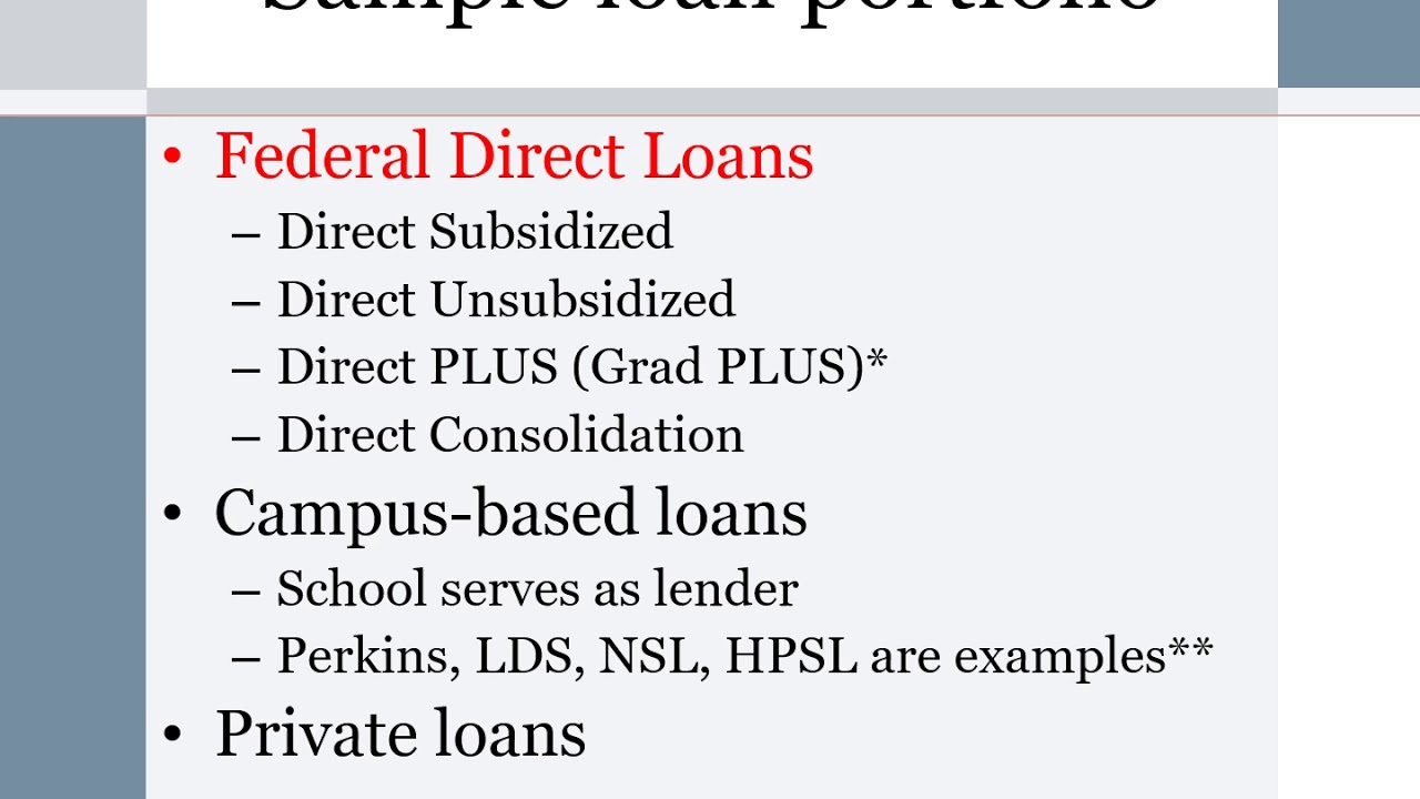 Understanding Student Loans Module 2 - Your Student Loan Portfolio ...
