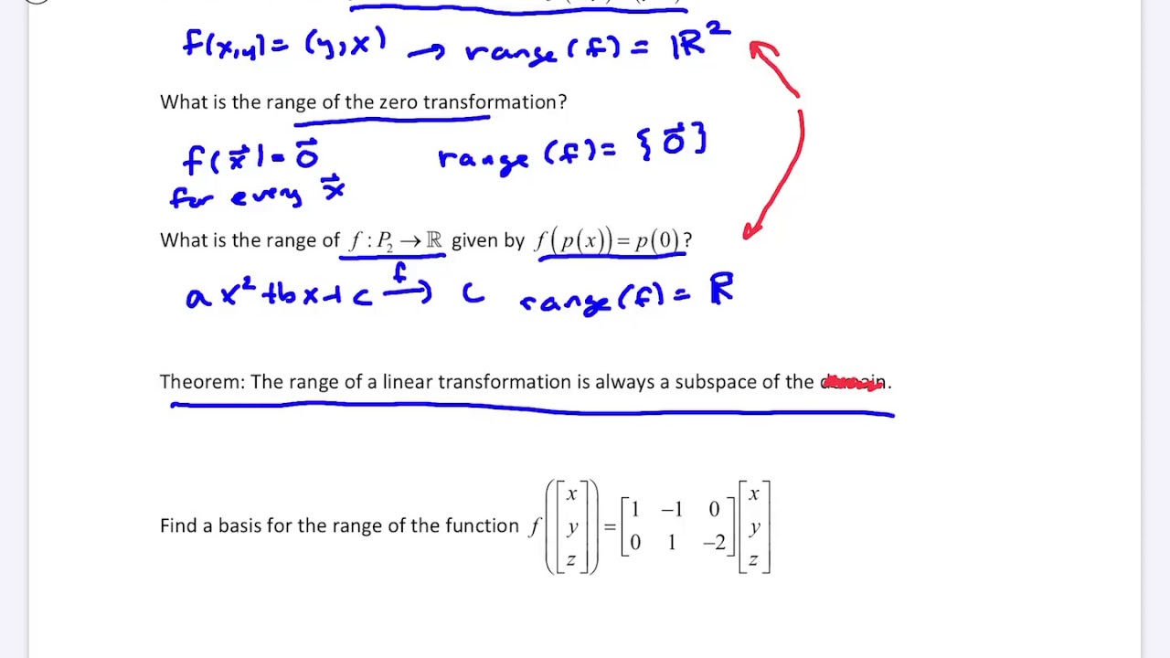 Range Of A Linear Transformation YouTube Range Of A Linear Transformation YouTube