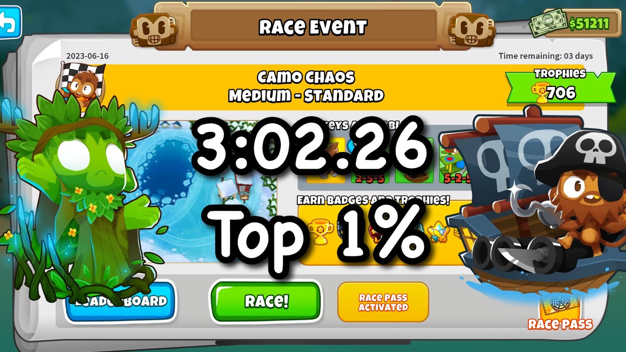 Btd6 Race “Camo Chaos” in 3:02 Mobile top 1% - YouTube