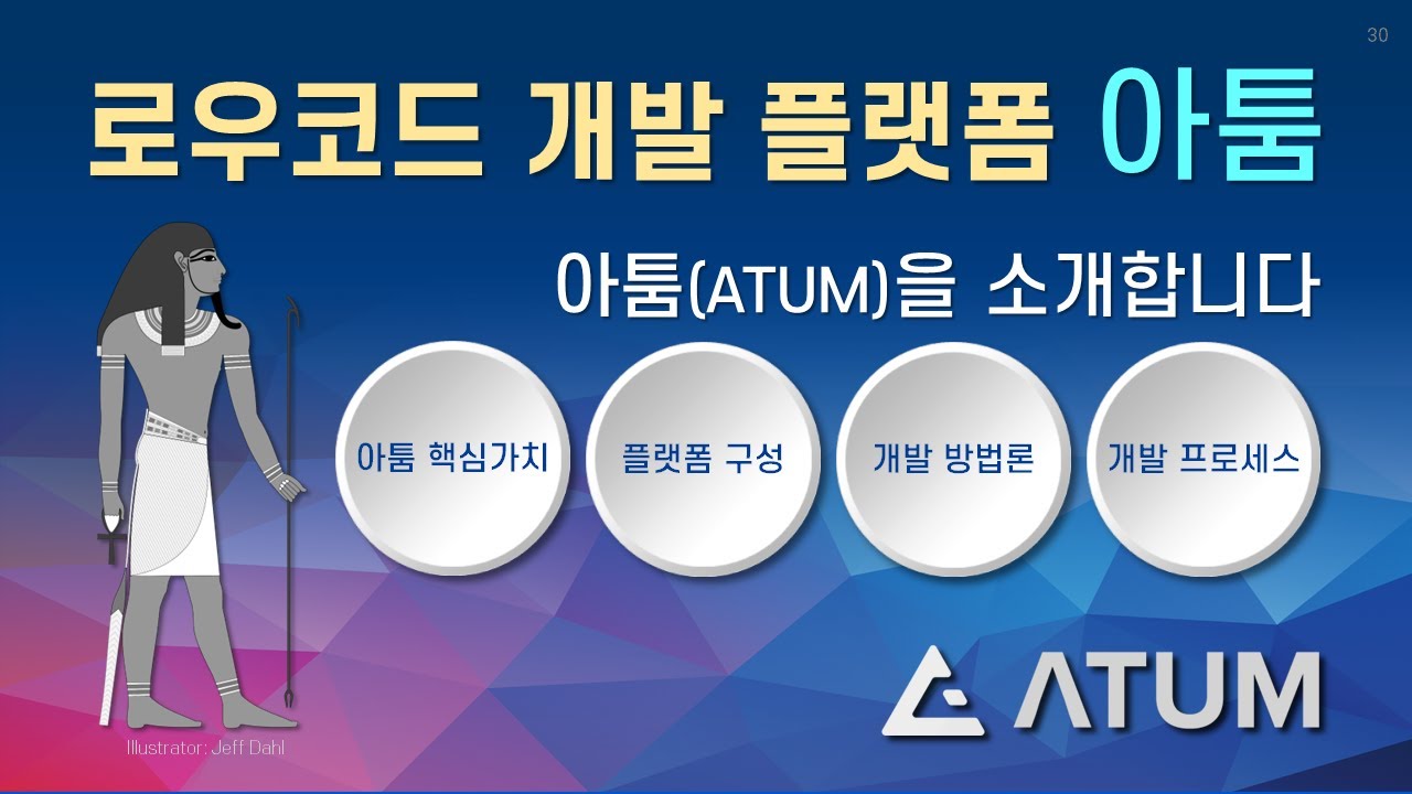 아툼(ATUM)을 소개합니다! 로우코드 개발플랫폼, 스마트팩토리, MES, 비컴유니버스(주), 비컴솔루션(주), 노코드 로우코드 ...
